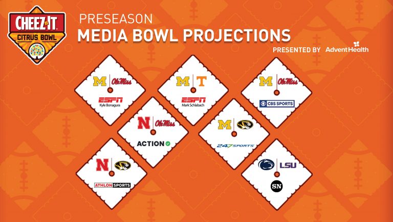 Bowl Projections